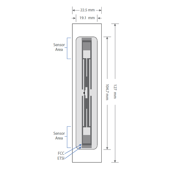 AXZON AZN3120 - 次世代RFID技術を搭載した高性能チップ｜シェン・ヒーロー株式会社